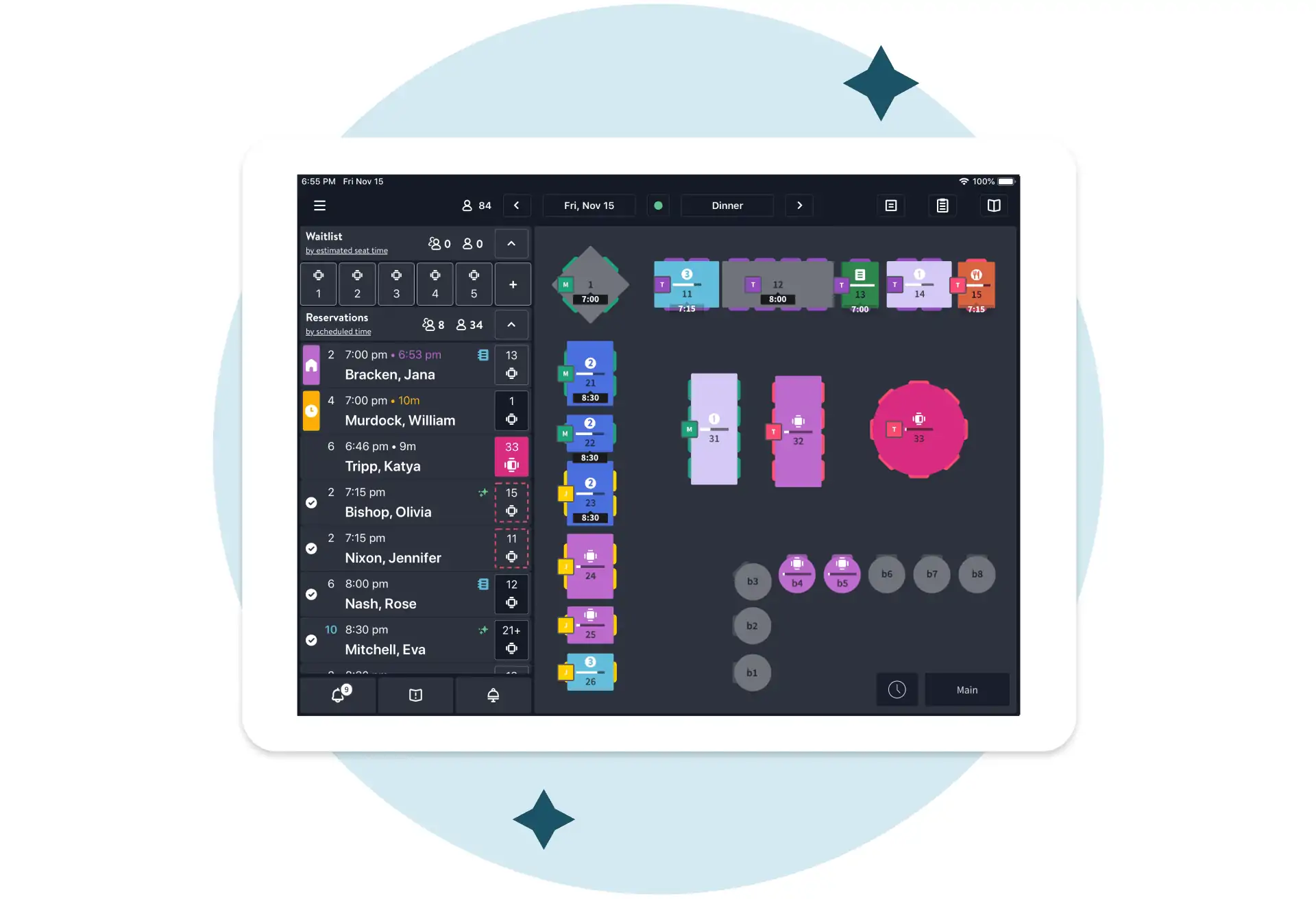 OpenTable Restaurant Week | OpenTable for Restaurants