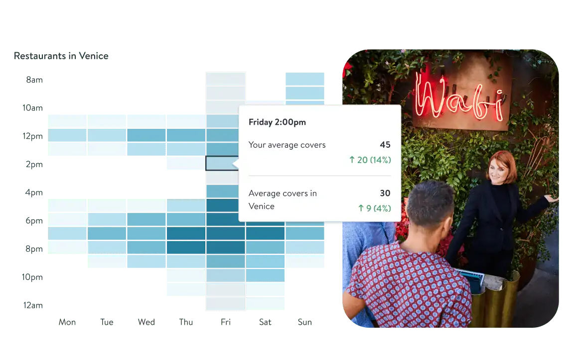Restaurant Reservation Software | OpenTable for Restaurants