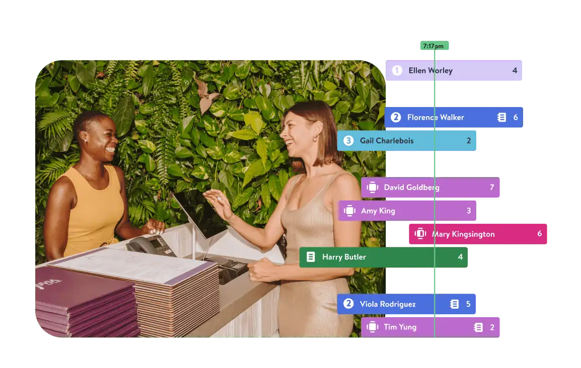 OpenTable Platform Features: Restaurant Management Solutions