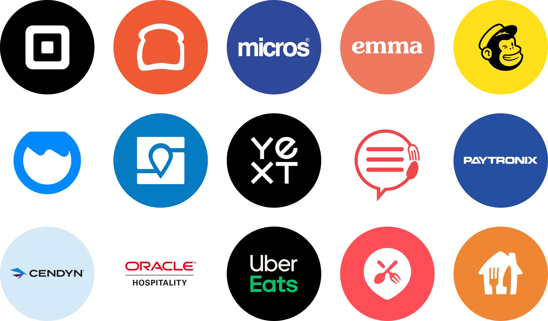 OpenTable + Micros Simphony Gen2 POS Integration