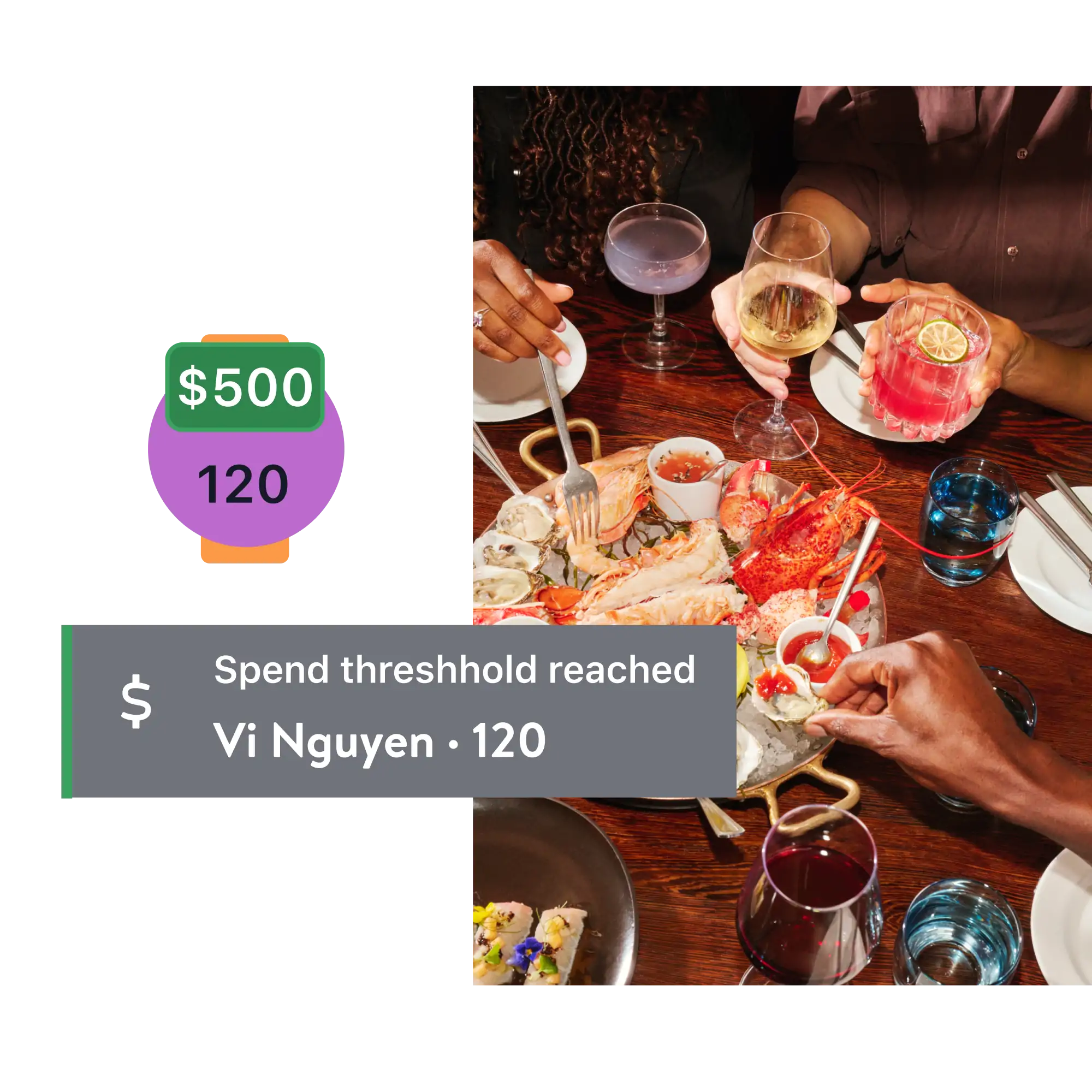 Restaurant Management Software for Restaurant Groups & Chains