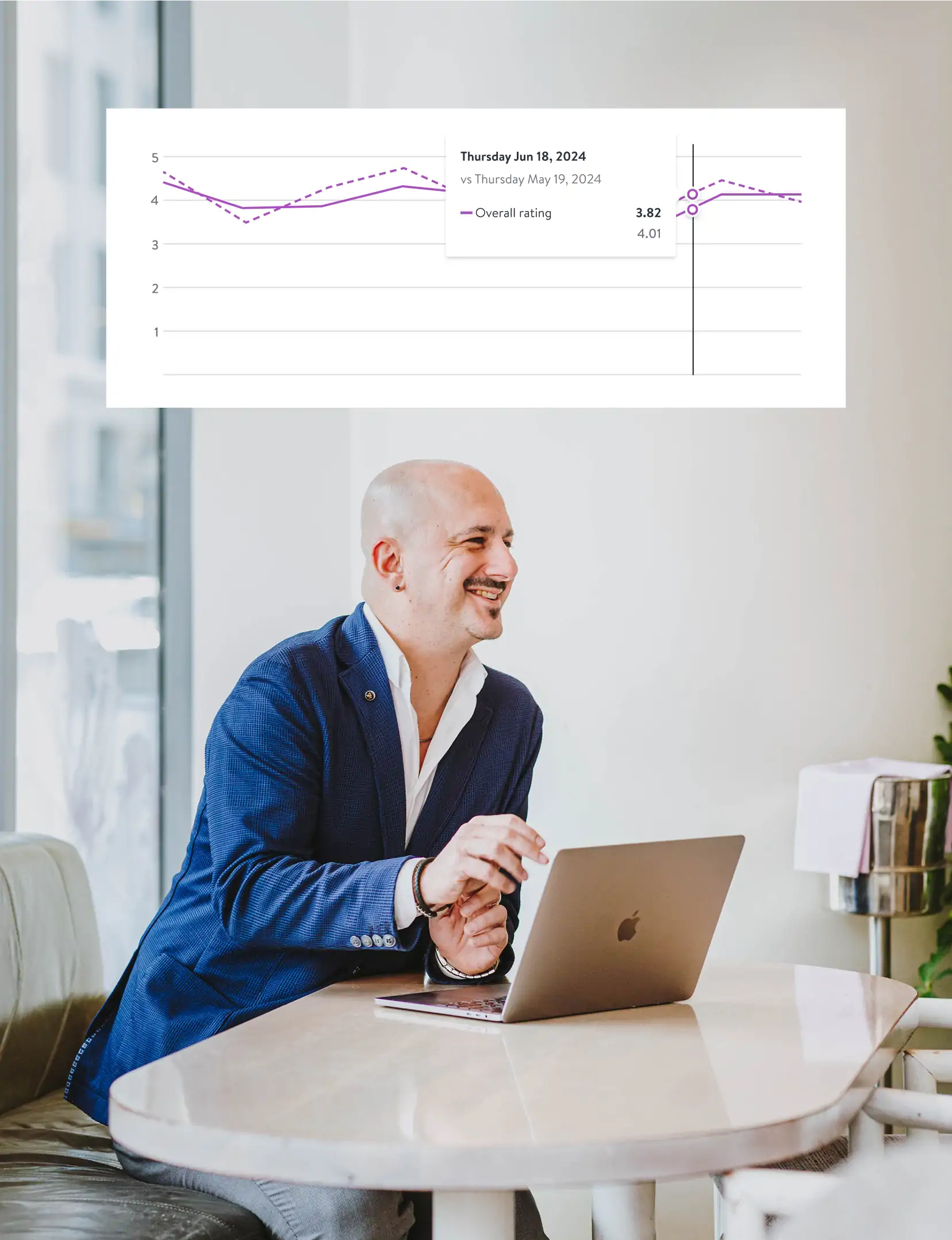 Restaurant CRM & Guest Relationship Management | OpenTable