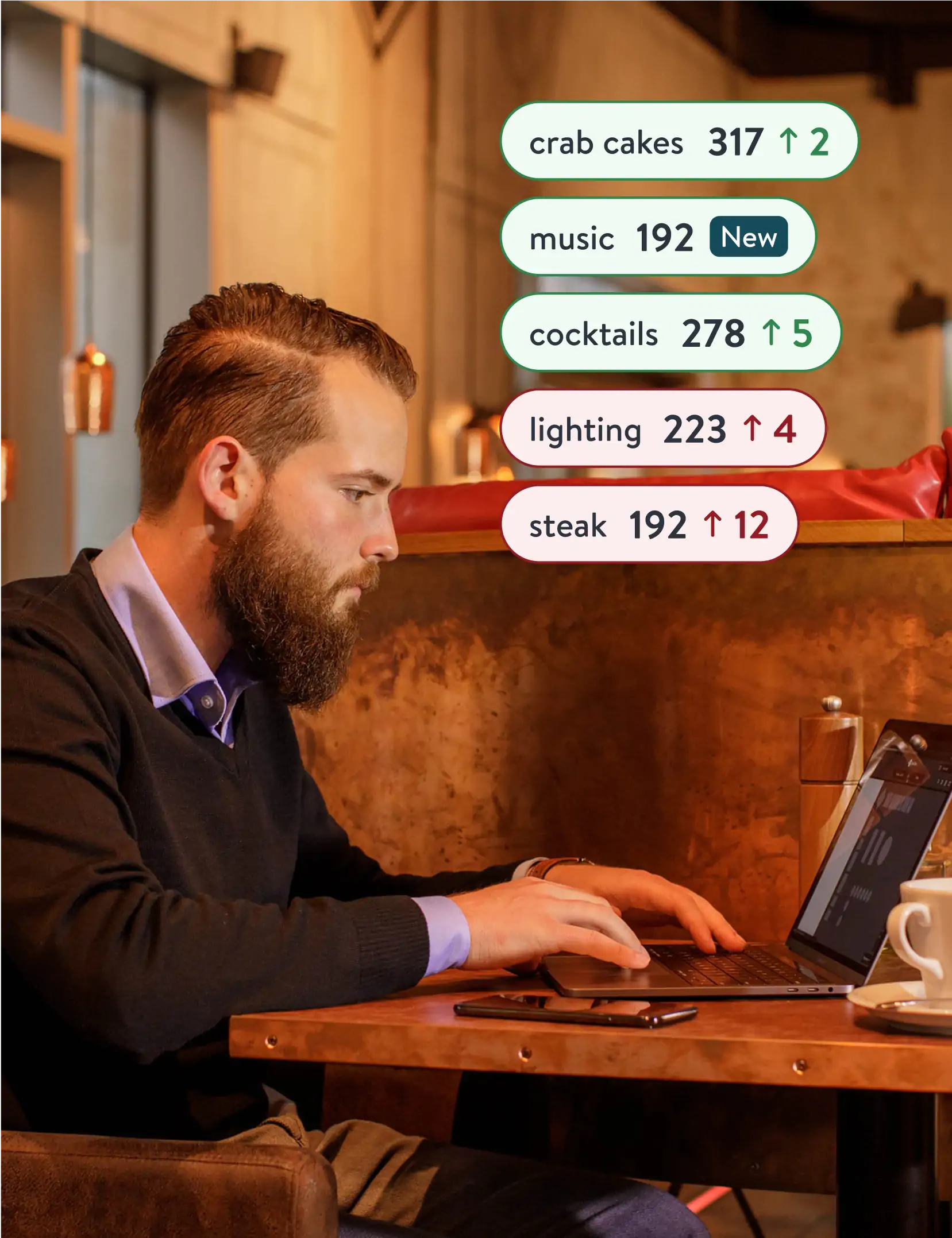 Restaurant Reputation Management Solution | OpenTable