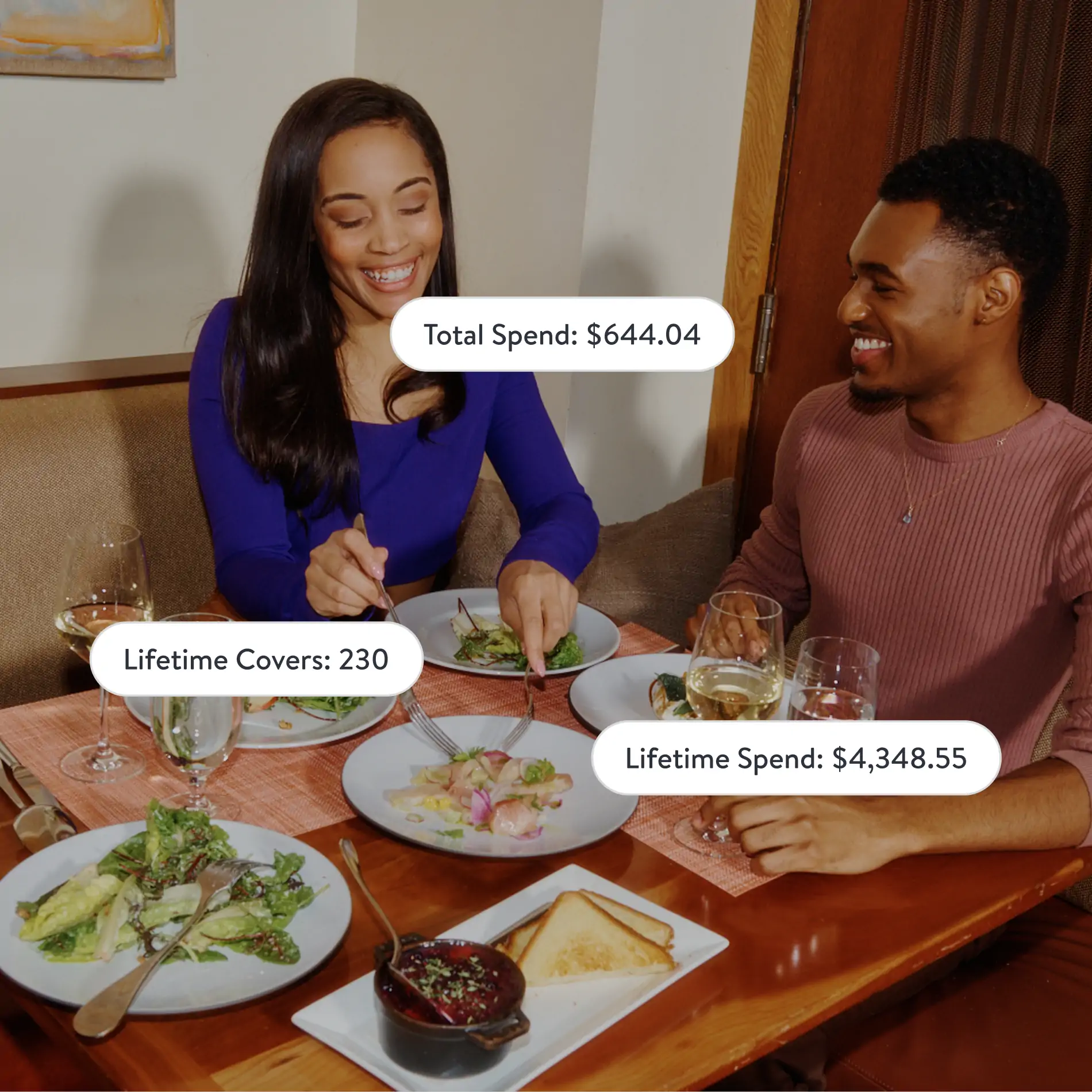 OpenTable & Toast POS Integration