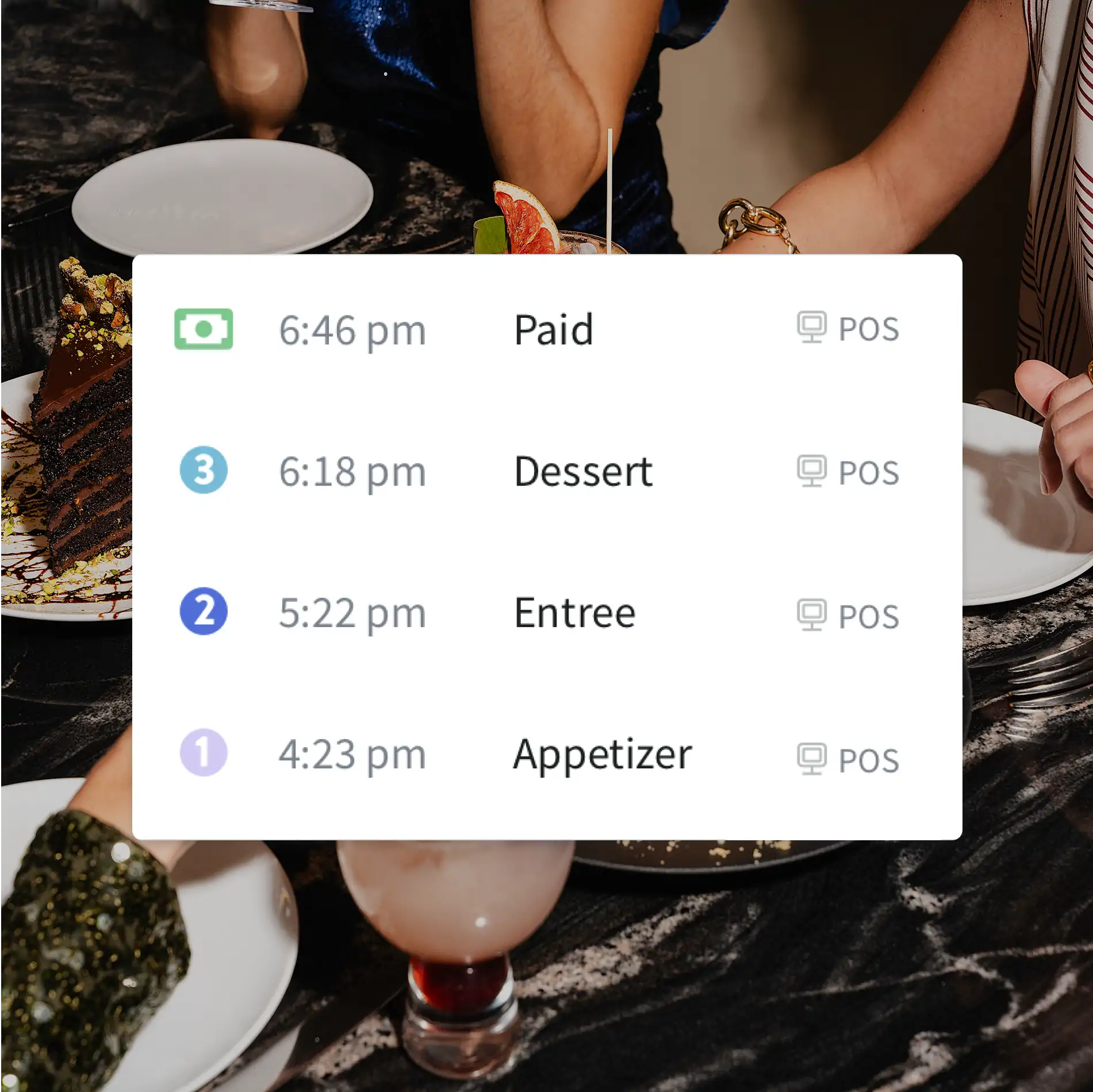OpenTable & Toast POS Integration