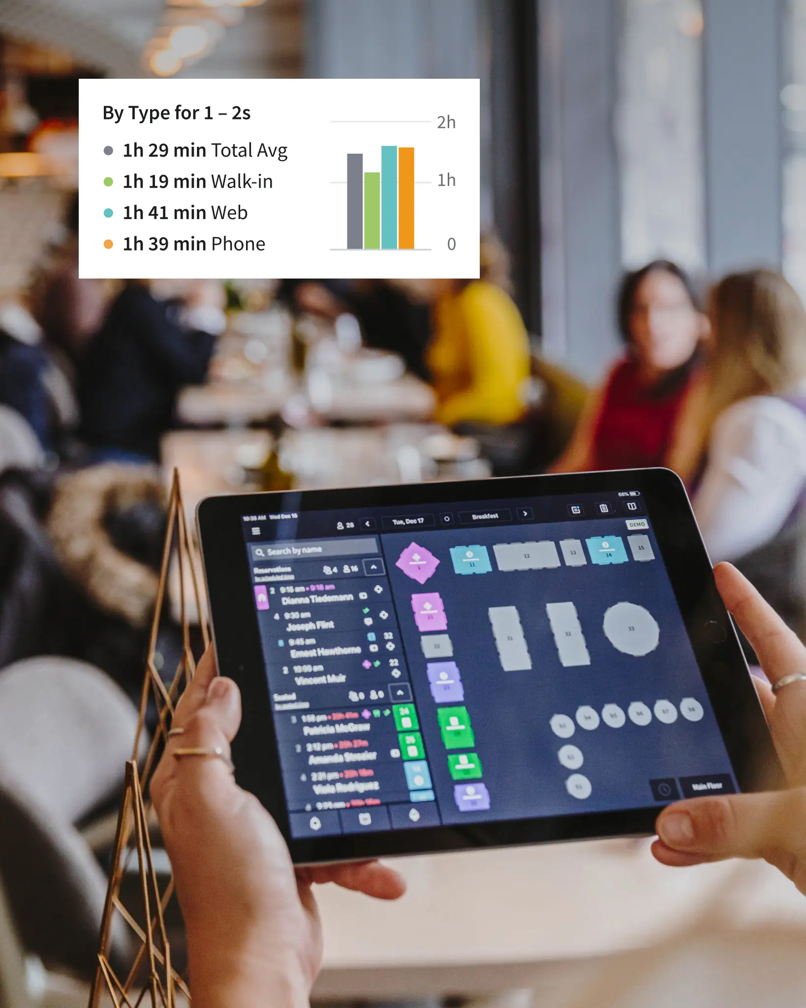 Get started on OpenTable Basic