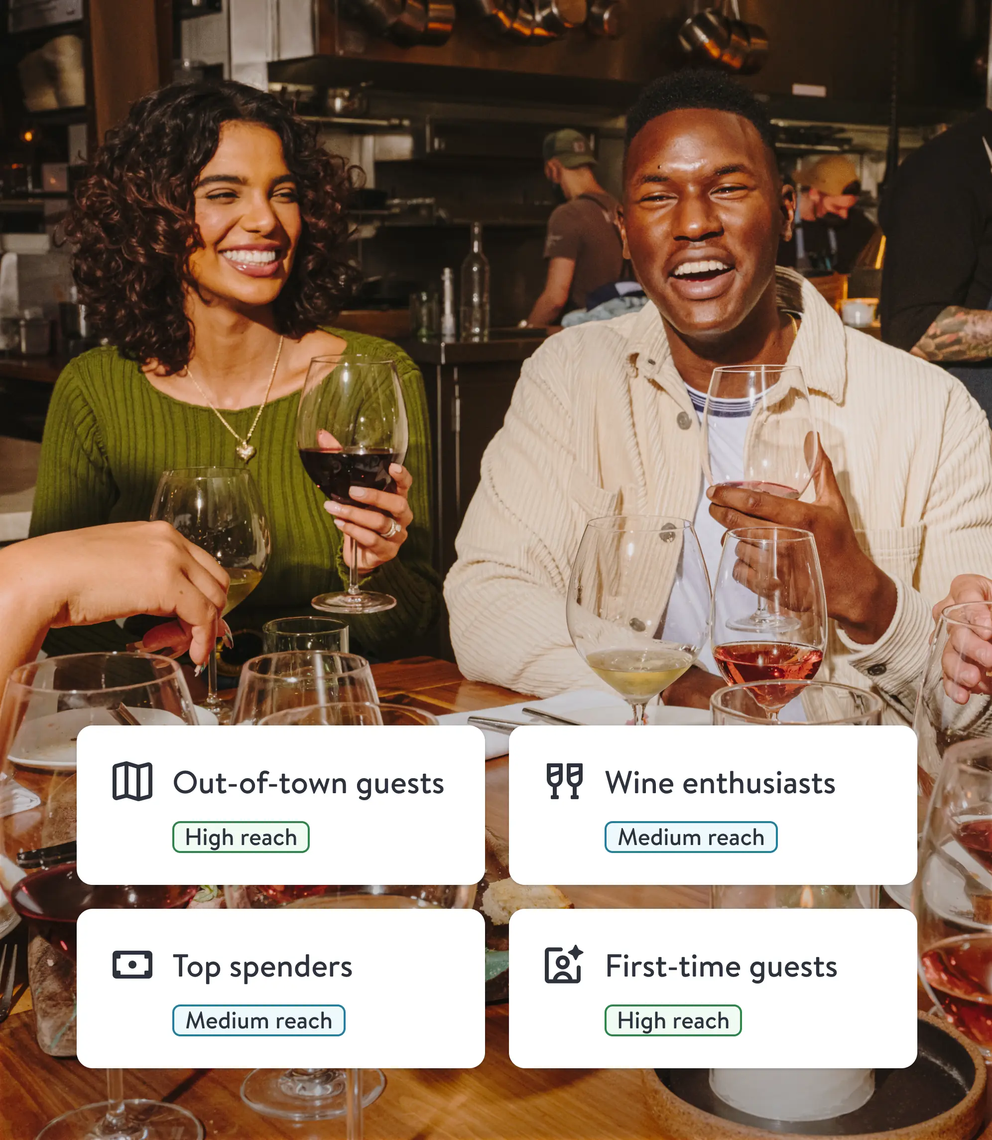 Multi-Location & Restaurant Group Management Software