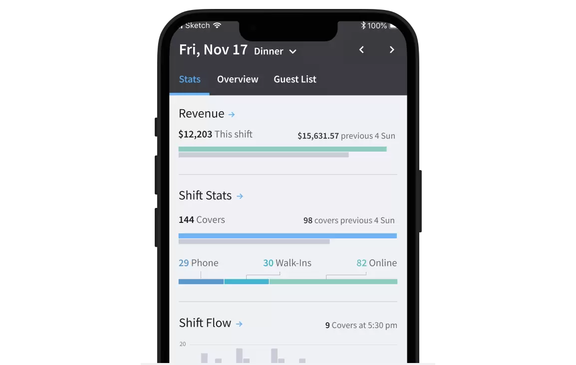 Restaurant Manager App | OpenTable for Restaurants