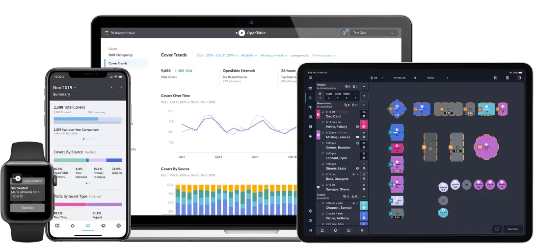 Restaurant Reservation Management System | OpenTable