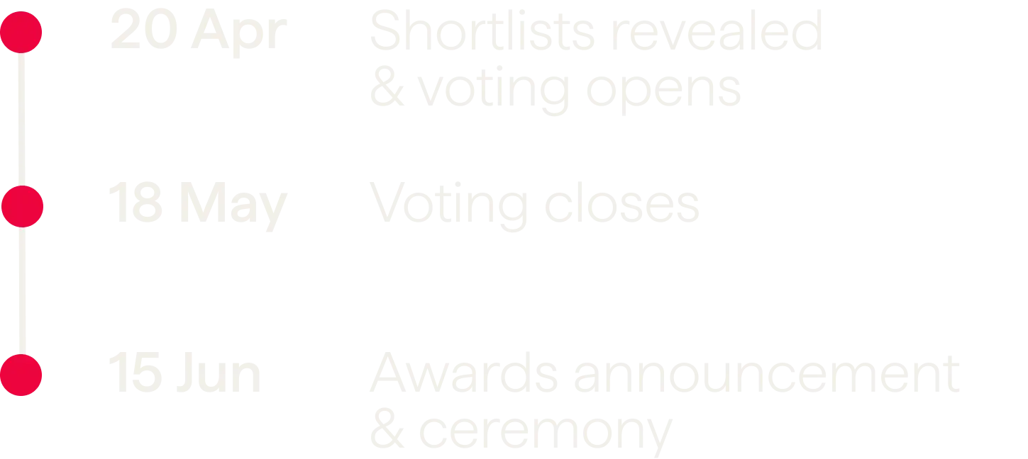 OpenTable Restaurant Awards 2026 - Vote now
